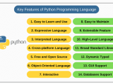 Comprehensions In Python Scientech Easy