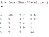 Import Process Write Data With Scilab Scilab