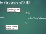 Using Interfaces For Code Structure In Php Peerdh