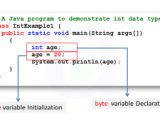 Initializing Variables In Javascript Scmgalaxy