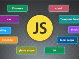 Variables In Javascript With Rules Scmgalaxy