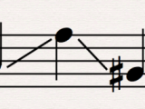 Lines Between Notes In Sibelius Scoring Notes