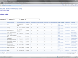 Scottgu S Blog New Asp Net Dynamic Data Support