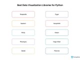 Top 10 Python Data Visualization Libraries