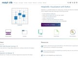 Top 10 Python Data Visualization Libraries
