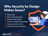 Optimizing Security By Design Through Training And Security Champions