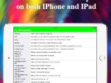 Php Functions Reference Ios App Seer Computing
