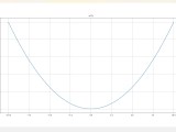 Pygrapher Your Interactive Python Function Graph Source Code