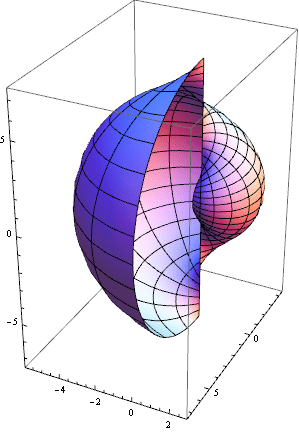 Calculating the COM of a Spherical Plot – semifluid.com