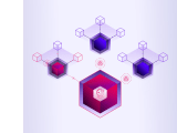 Singularity Threat Intelligence Sentinelone