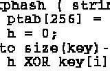 Hashing Concepts And The Java Programming Language Library Hash Functions