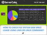 How To Check File System Disk Space Usage Using Unix Or Linux Command