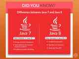 Difference Between Java 7 And Java 8 Servercake