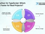 Typescript Vs Python Which Language Is Perfect For Your Project