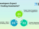 Gemini Vs Copilot Best Ai Assistant For Coding Productivity