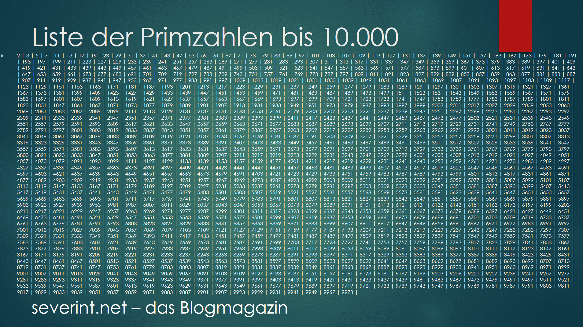 Liste Primzahlen Bis 10 000 Das BlogMagazin liste-primzahlen-bis-10-000-das-blogmagazin