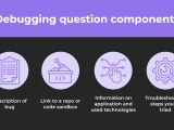 Best Practices For App Debugging