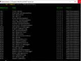 Install Windows Updates Using Powershell Your Go To Guide