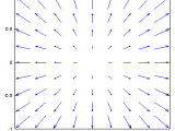 Calculus Vector Field Sharetechnote