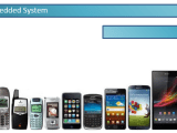 Embedded System Sharetechnote