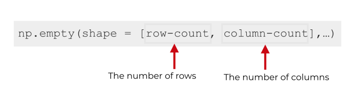 How to Use Numpy Empty – R-Craft