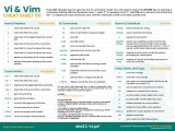 Vi And Vim Quick References A One Page Cheat Sheet