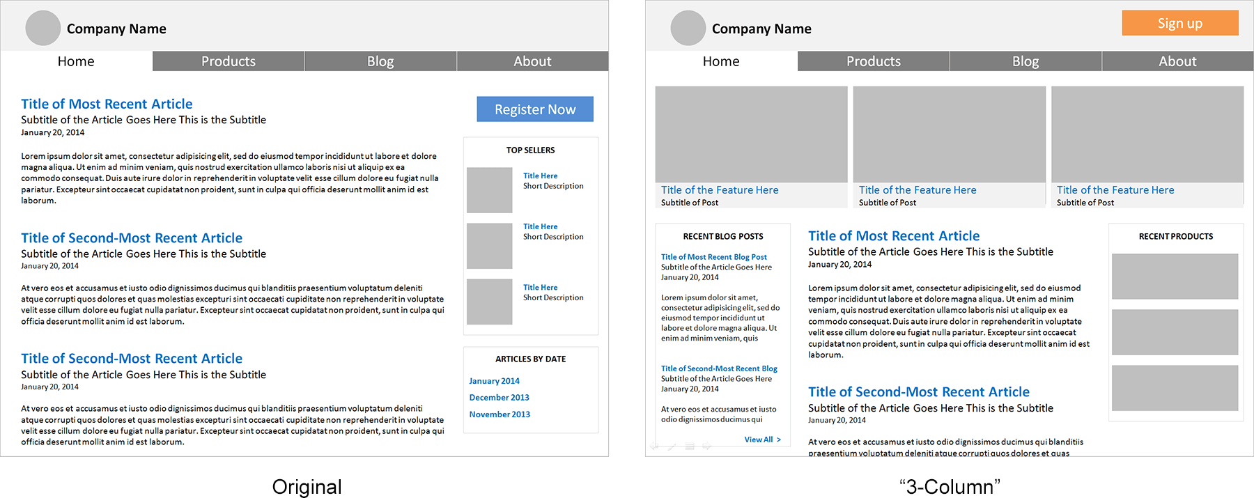 A Beginner’s Guide to Web Site Optimization – Part 1 – Charles Shimooka