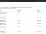 Enterprise Java Development Shinetech Case Study Shinetech Software