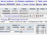 How To Use Php Phpmyadmin Create Database Table Shotdev Com
