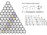 Fascinating Triangular Numbers By Shyam Sunder Gupta