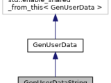 Hdk Genuserdatastring Class Reference