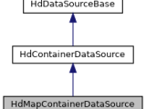 Hdk Hdmapcontainerdatasource Class Reference