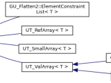 Hdk Ut Array Class Template Reference