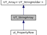 Hdk Ut Stringarray Class Reference
