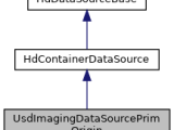 Hdk Usdimagingdatasourceprimorigin Class Reference
