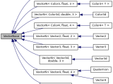 Hdk Vectorbase Class Reference