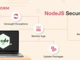 Top 20 Node Js Security Best Practices Potential Risks And Their Solutions