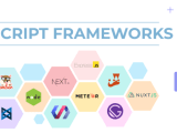 15 Best Javascript Frameworks To Use In 2024