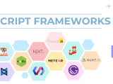 15 Best Javascript Frameworks To Use In 2024