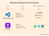 Software Tools 15 Best Software Development Tools