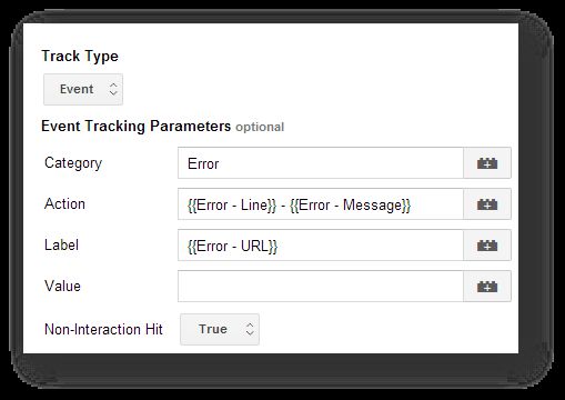 Fun With Google Tag Manager Part 1 Simo Ahava S Blog