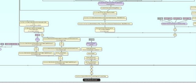 Understanding Garbage Collection in .NET | chainding