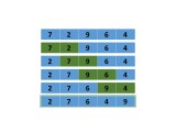 Bubble Sort Algorithm Understand And Implement Efficiently