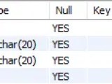 Sql Delete Vs Sql Truncate Simplilearn
