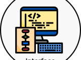 What Is Interface In Java Master Abstraction Techniques