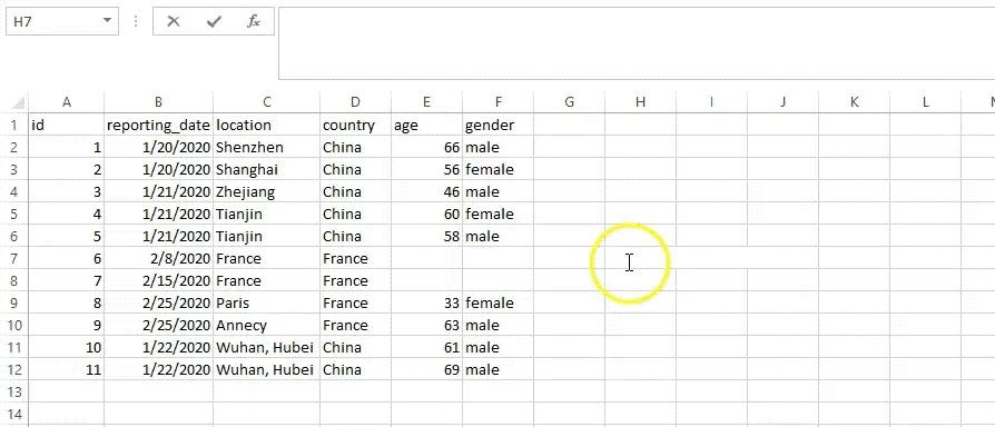 What Is Count In Excel And How To Use Count Function 2025 6817