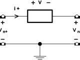 Simplis Reference Overview