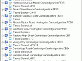 Postcode Address Search Address Search For Web Or Desktop