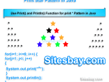 Print Star Pattern In Java Print Triangle Of Star In Java Java Programs