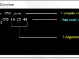 Command Line Arguments In Java